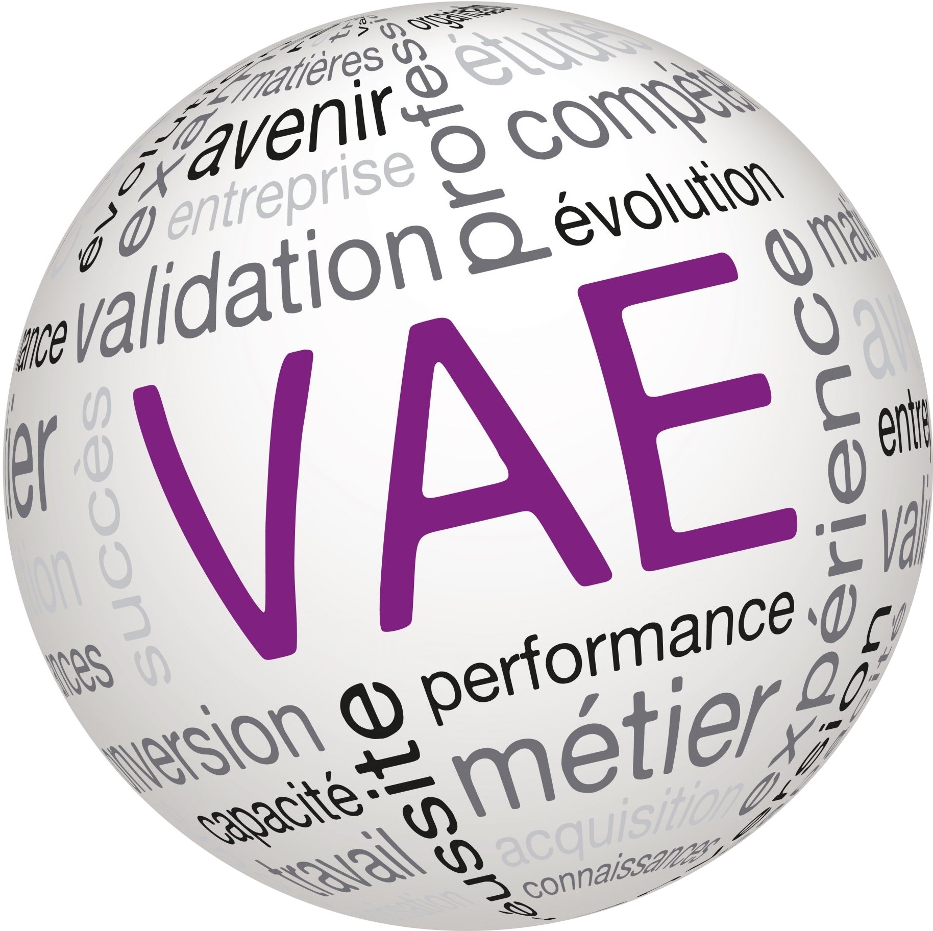 VAE, Validation des acquis de l’expérience – FCU